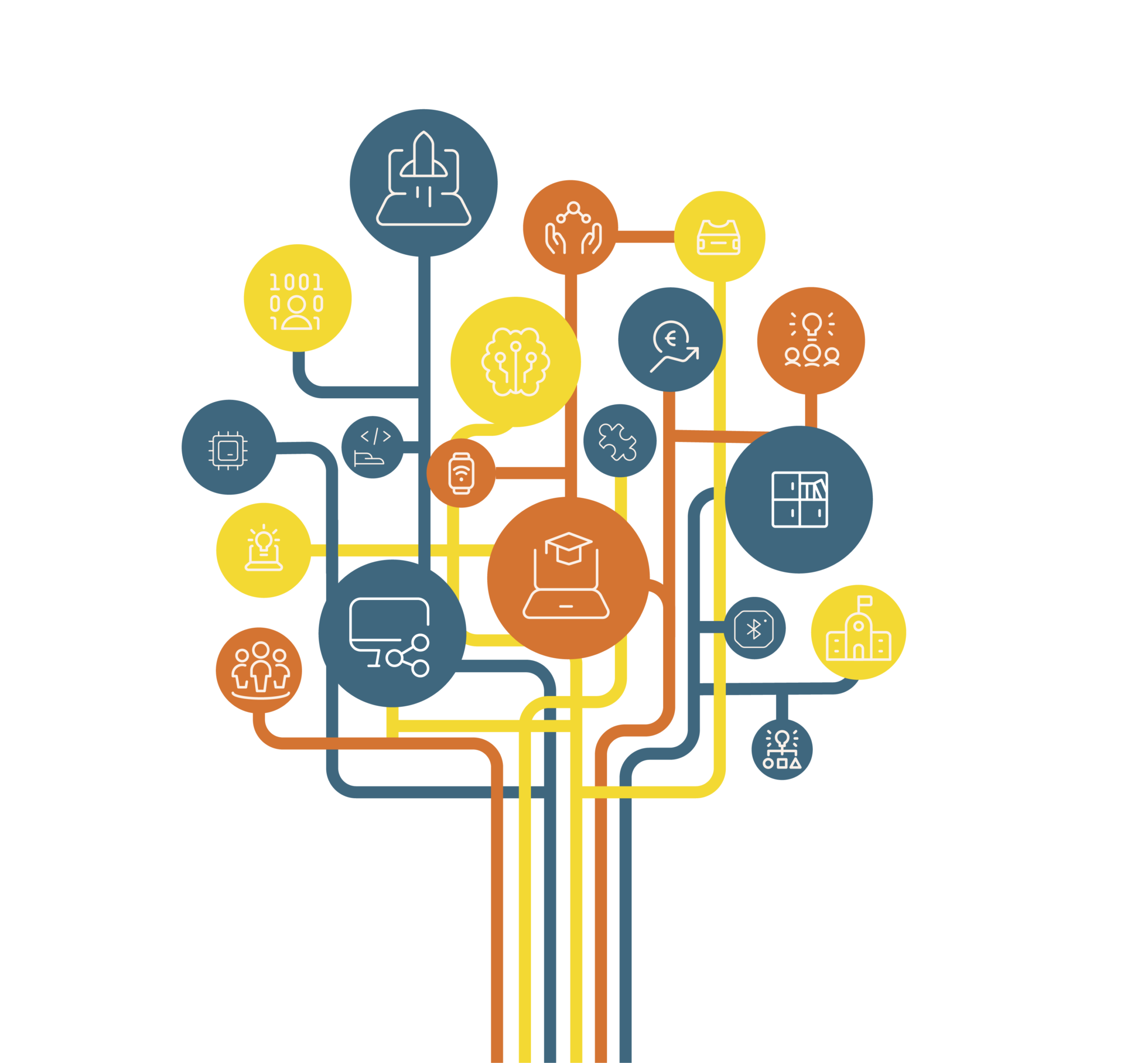 Berent Daan benoemd tot programmadirecteur Digitaliseringsimpuls ...